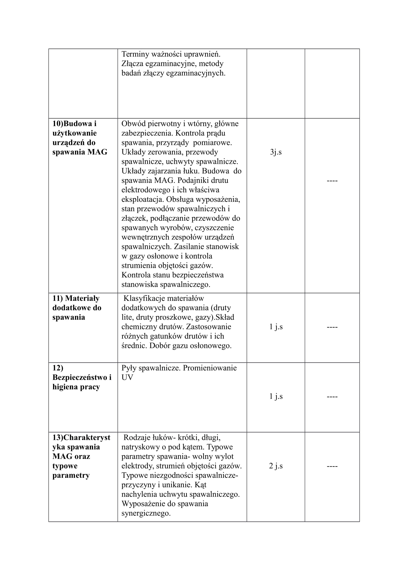 Kurs spawania elektrycznego MMA 111 - spawanie elektrodą otuloną - cena ...